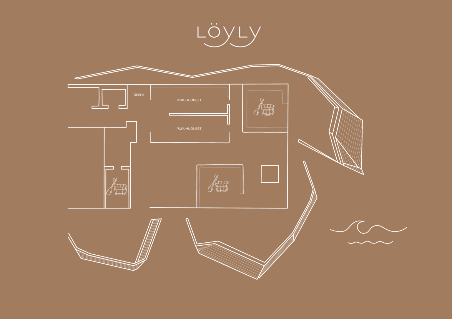 löyly ヘルシンキ｜バルト海ダイブができる話題のおしゃれサウナ【体験レポ】｜tamusugu.Log